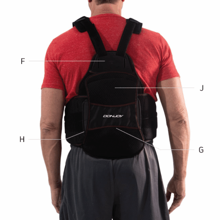 DonJoy® ISOFORM® TLSO – Viable Medical Solutions